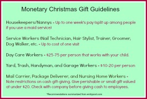 Monetary Gifts During the Holidays